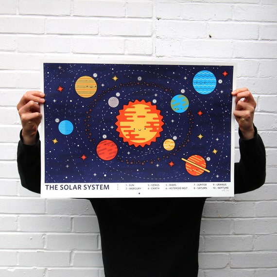 Solar System Screen Printed Poster The Solar System Silk | Etsy