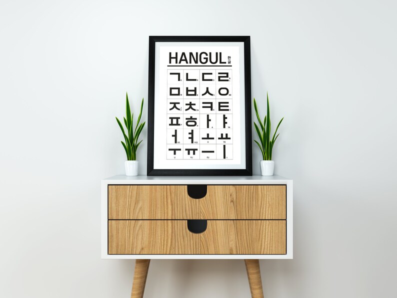 Printable Korean Poster, Hangul Poster, Hangul Alphabet, Korean Art ...