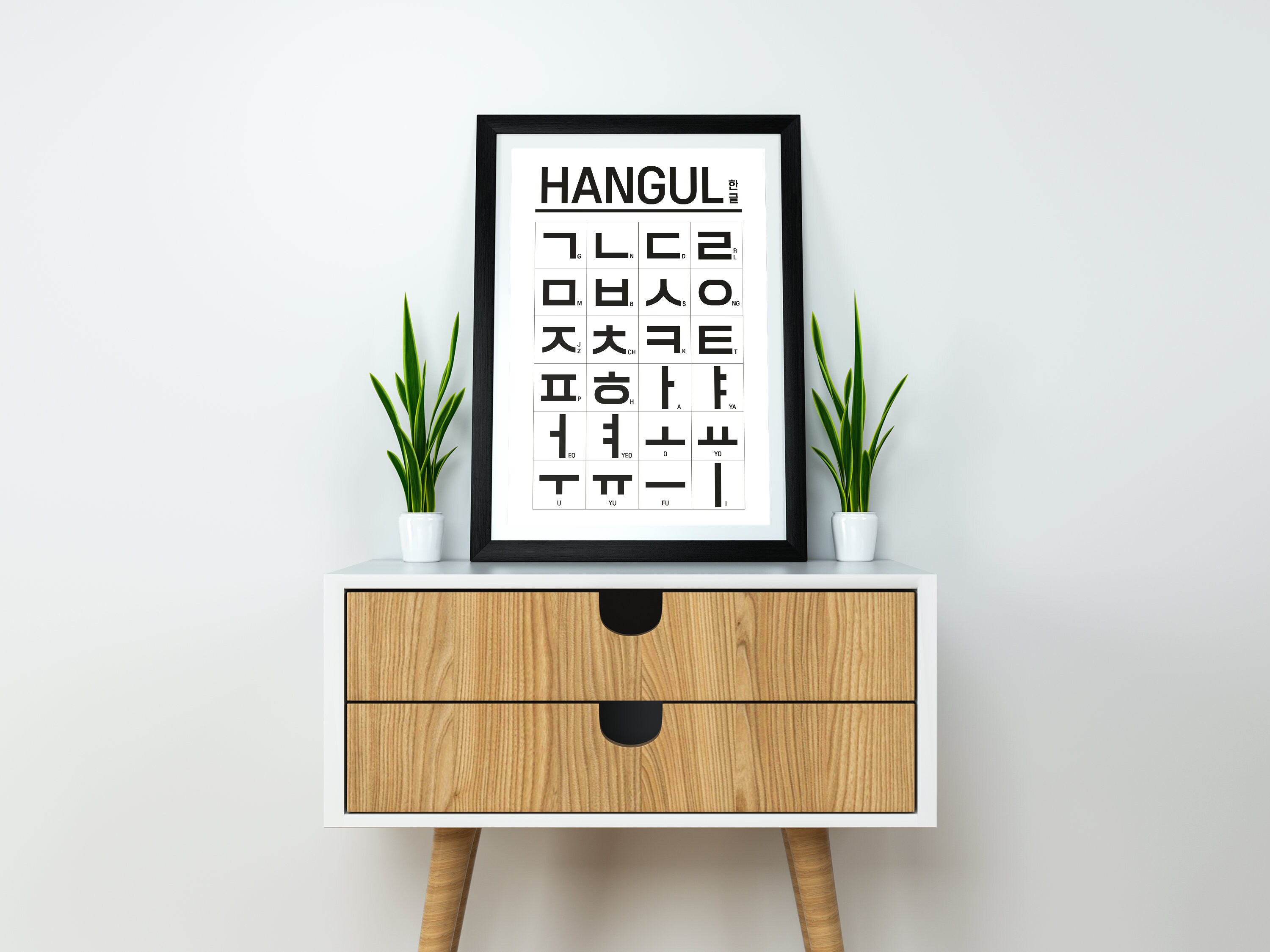 Printable Korean Poster, Hangul Poster, Hangul Alphabet, Korean Art ...