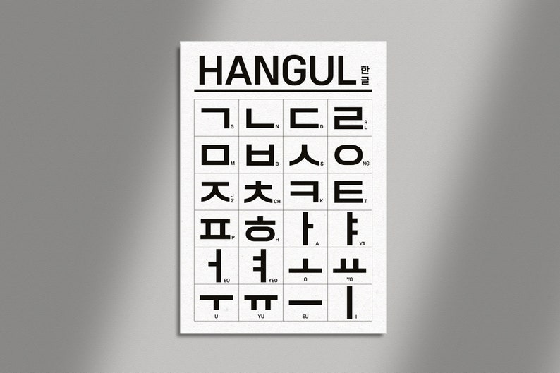 Printable Korean Poster, Hangul Poster, Hangul Alphabet, Korean Art ...