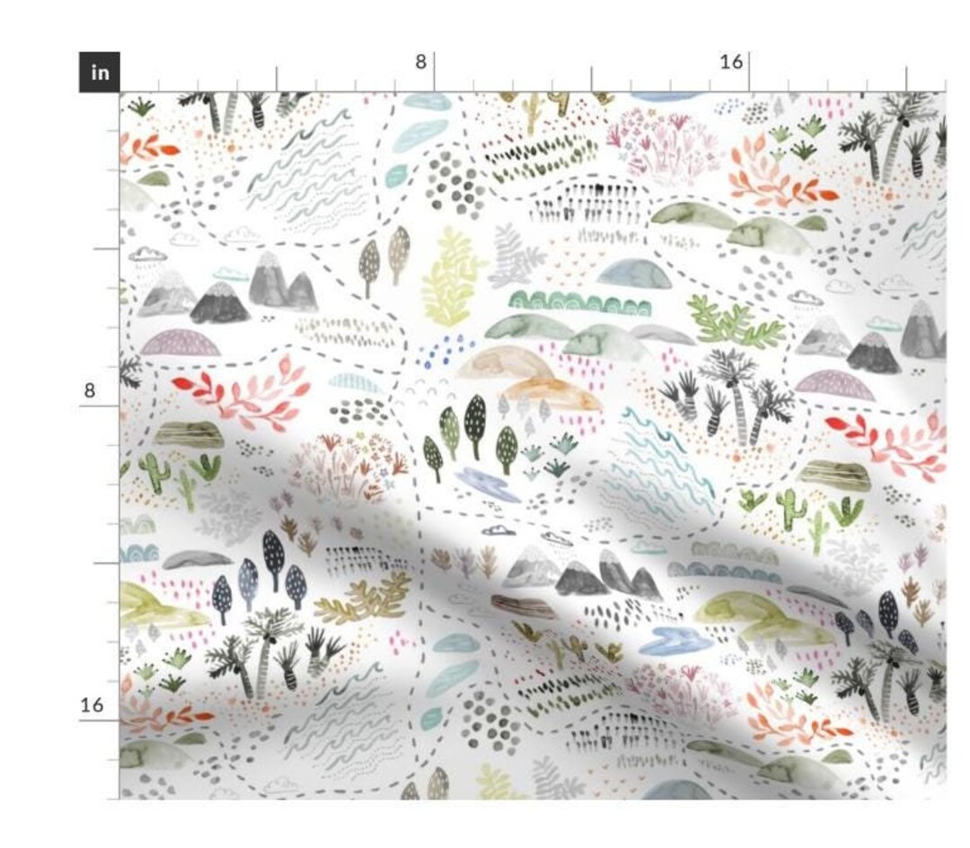 One Roman Shade "ecosystem Map". Custom Made to Order Window Treatments ...