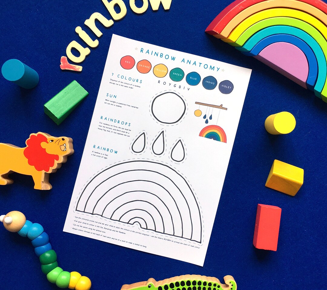 Rainbow Education | Home School Printable | Rainbow Mobile - Etsy