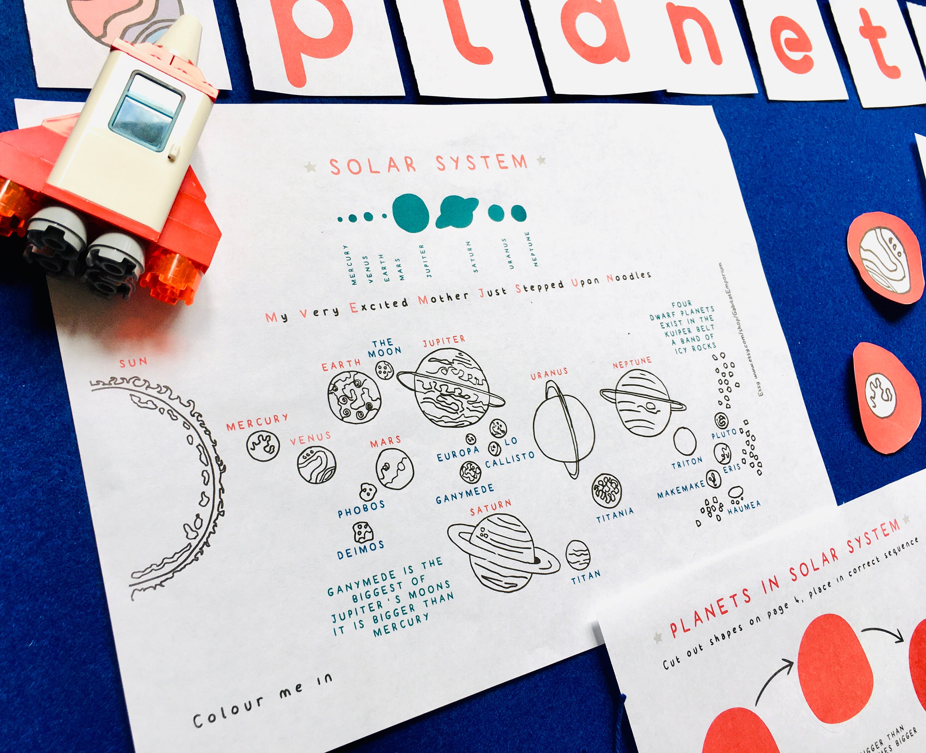 Solar System | Planets and Sun | Space Printable | Planets Homeschool ...
