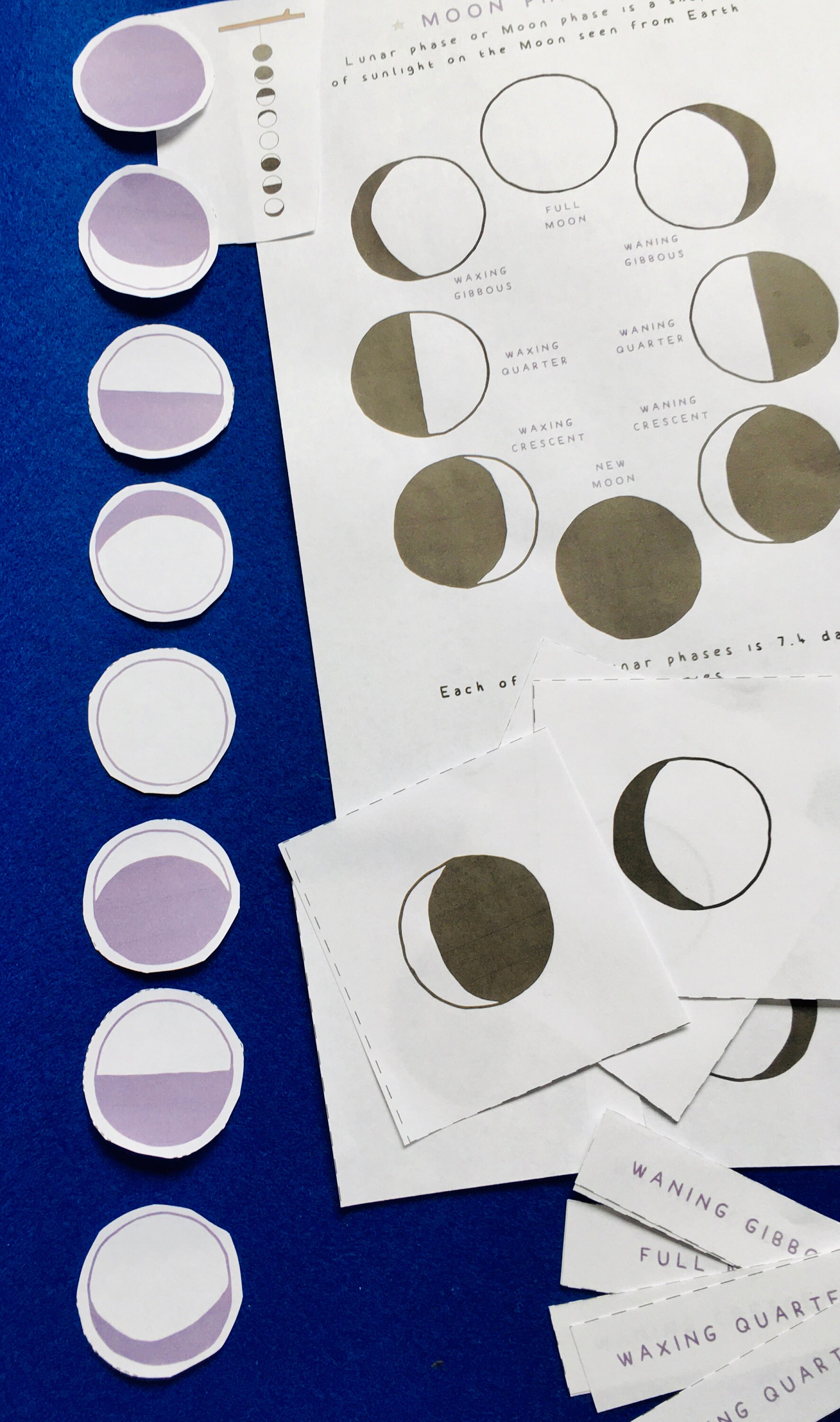 Moon Phases Lunar Phases Homeschool Printables Waldorf Montessori Home ...