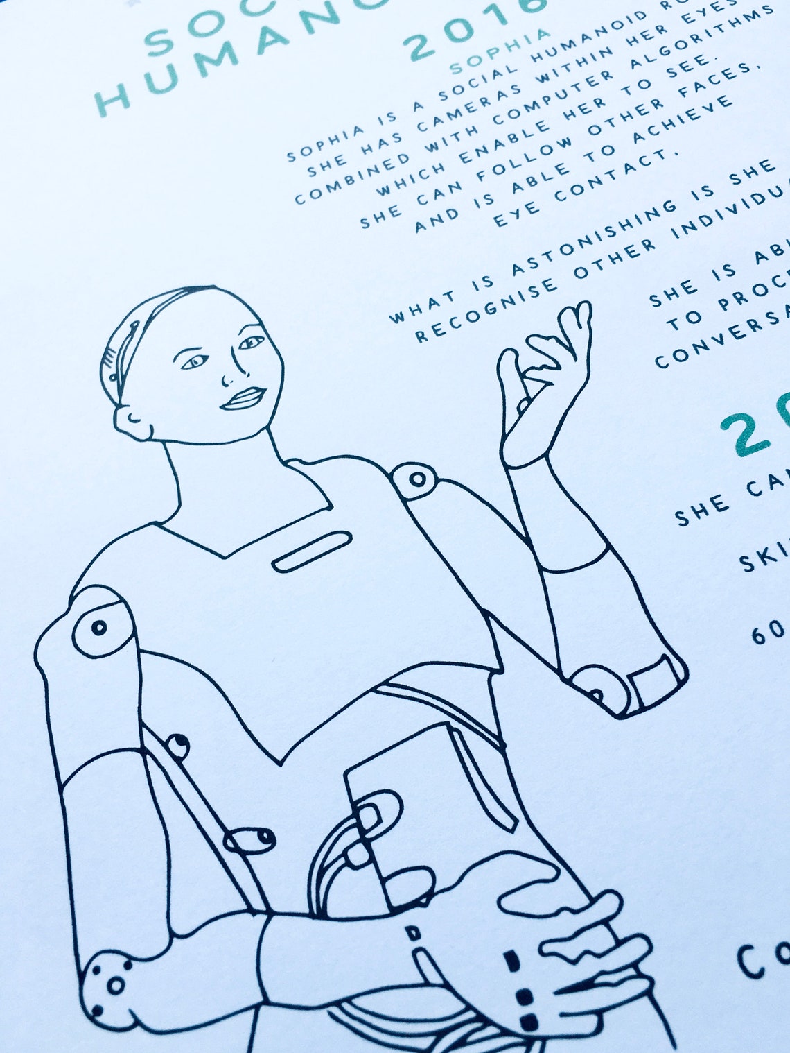 STEM Robots Education Printable Home School Learning Home - Etsy