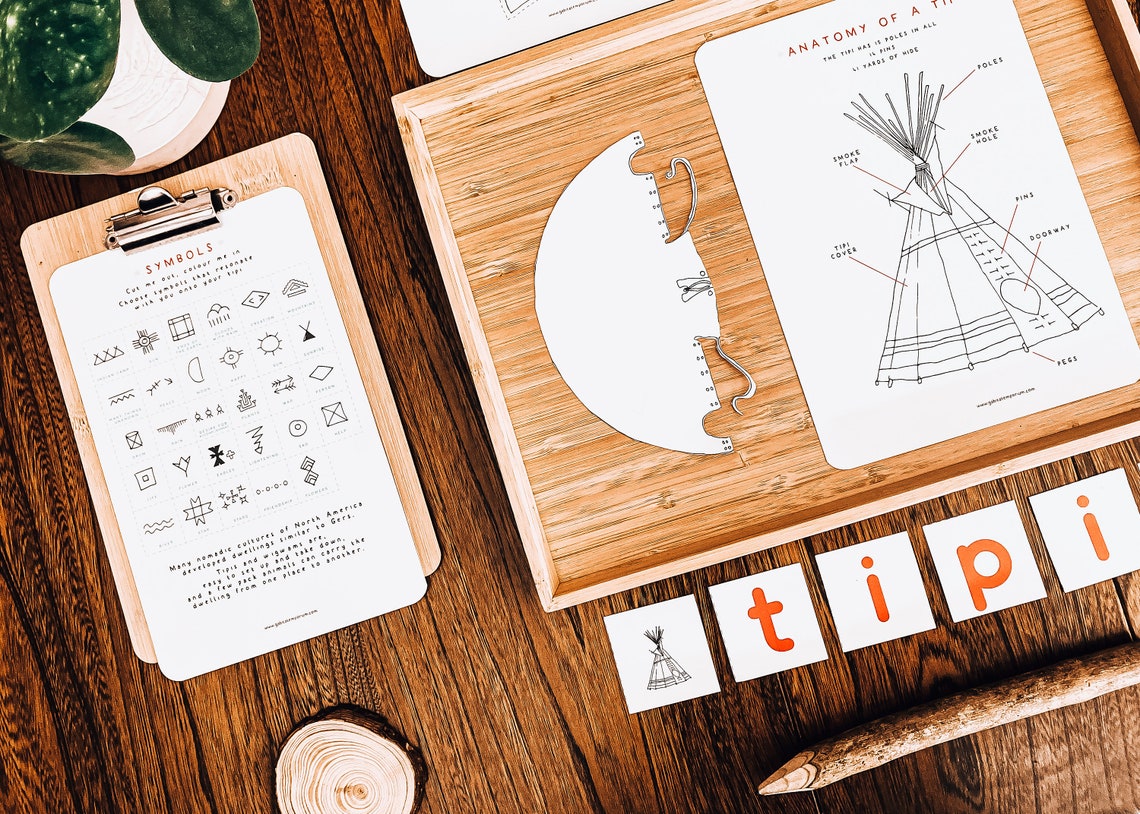 Native American Anatomy of a Tipi | Home Education | Homeschool ...