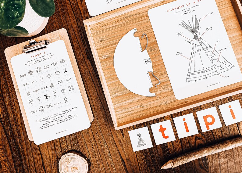 Native American Anatomy of a Tipi | Home Education | Homeschool ...