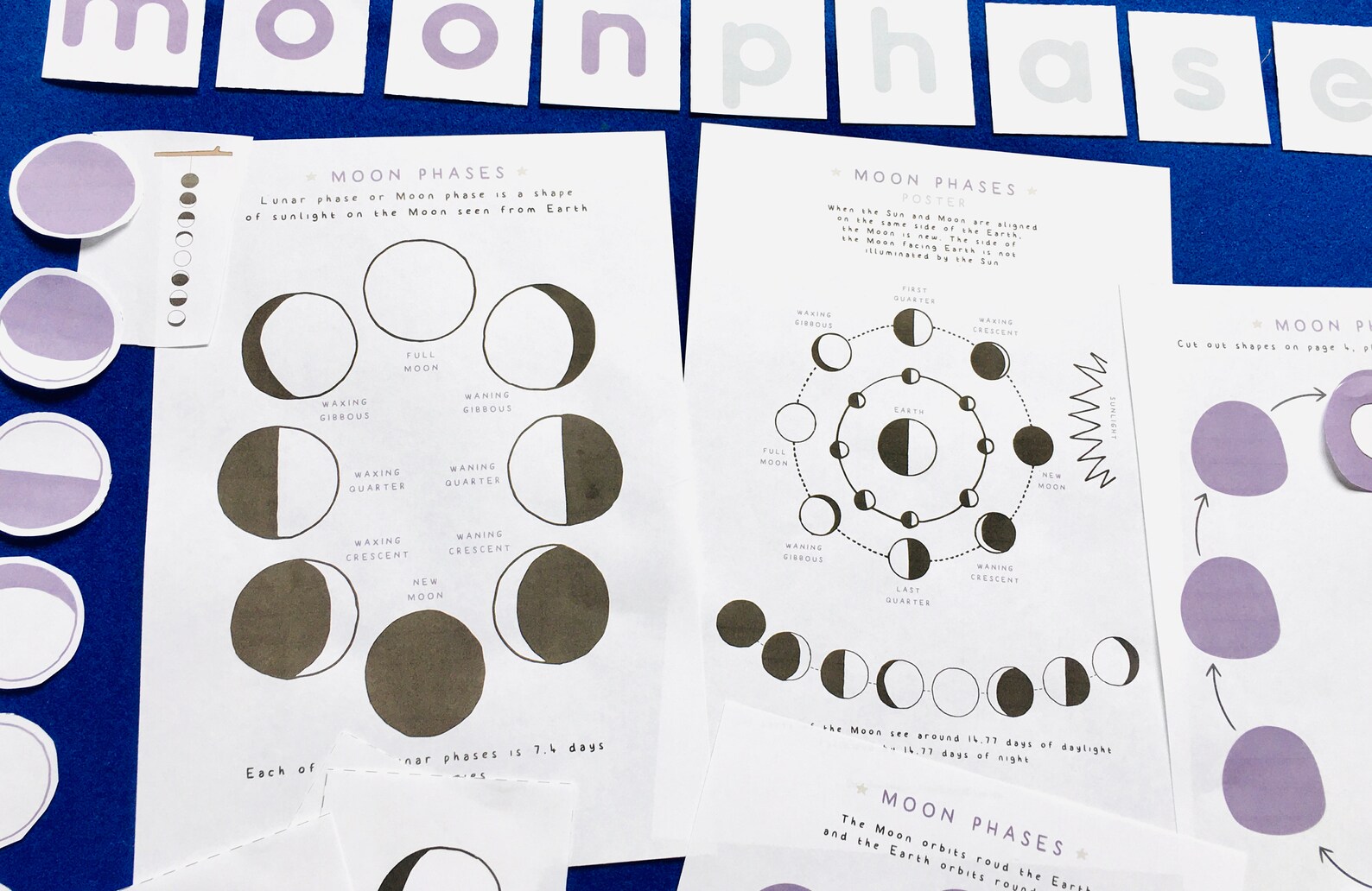 Moon Phases Lunar Phases Homeschool Printables Waldorf Montessori Home ...