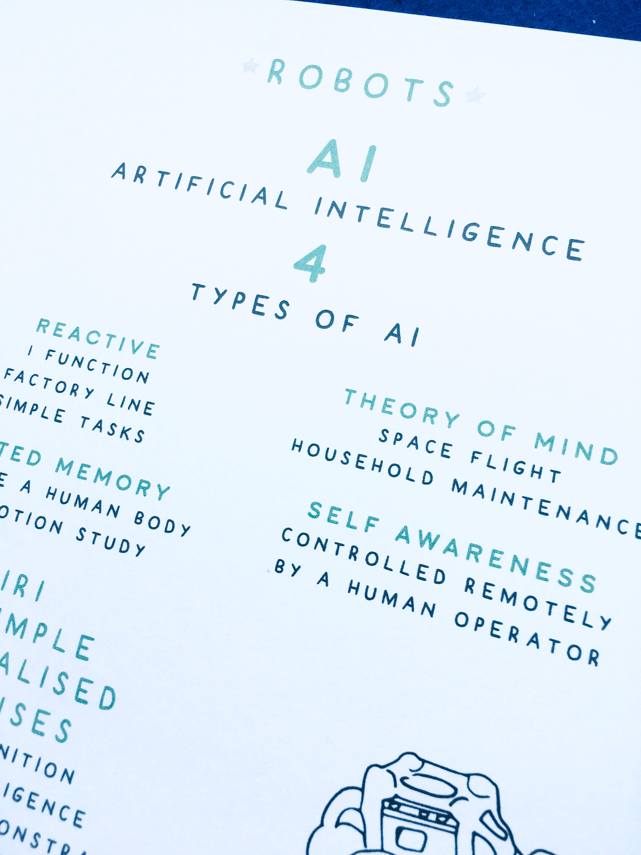 STEM Robots Education Printable Home School Learning Home - Etsy