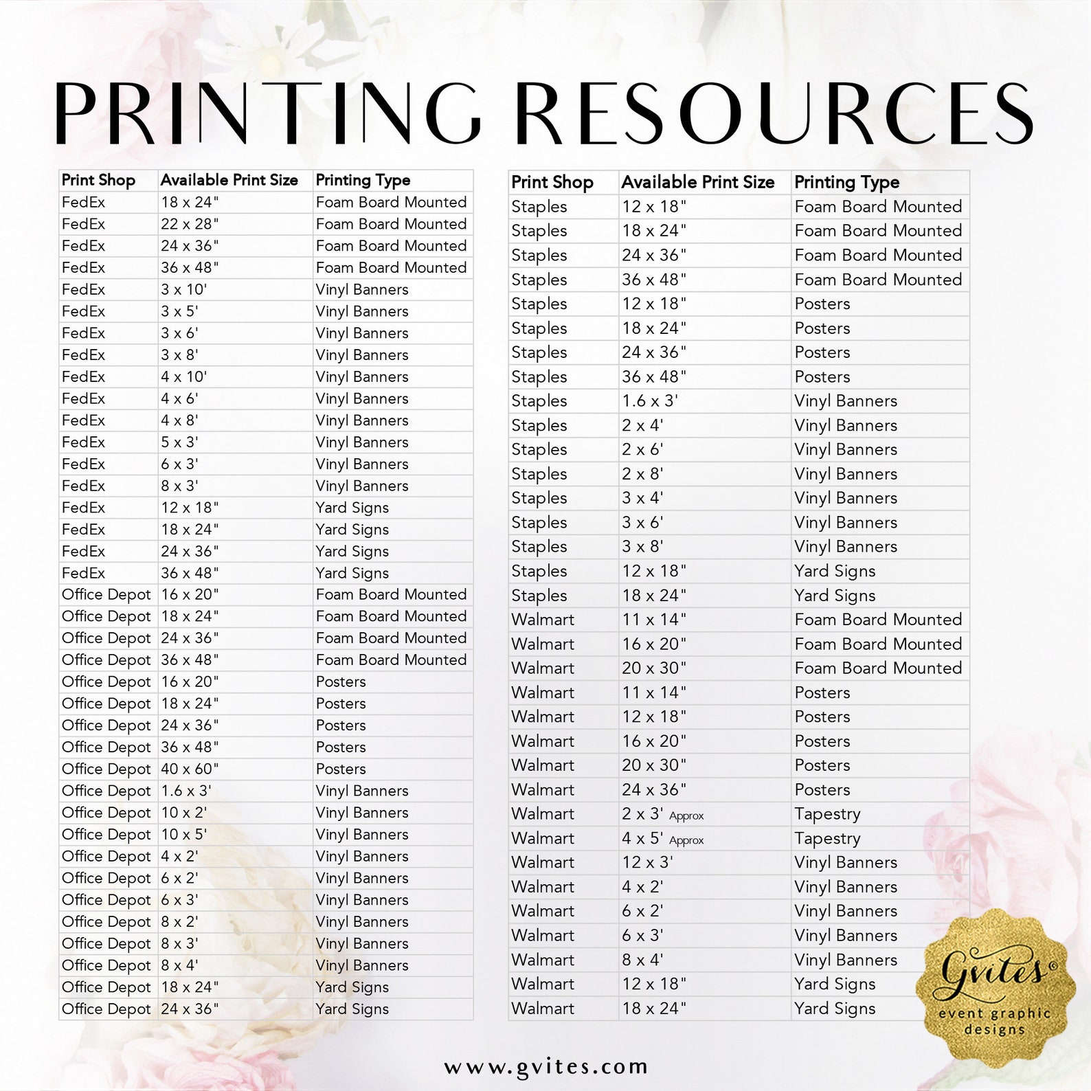 Welcome Sign Baby Shower Periwinkle Grape Purple Aqua Blue - Etsy