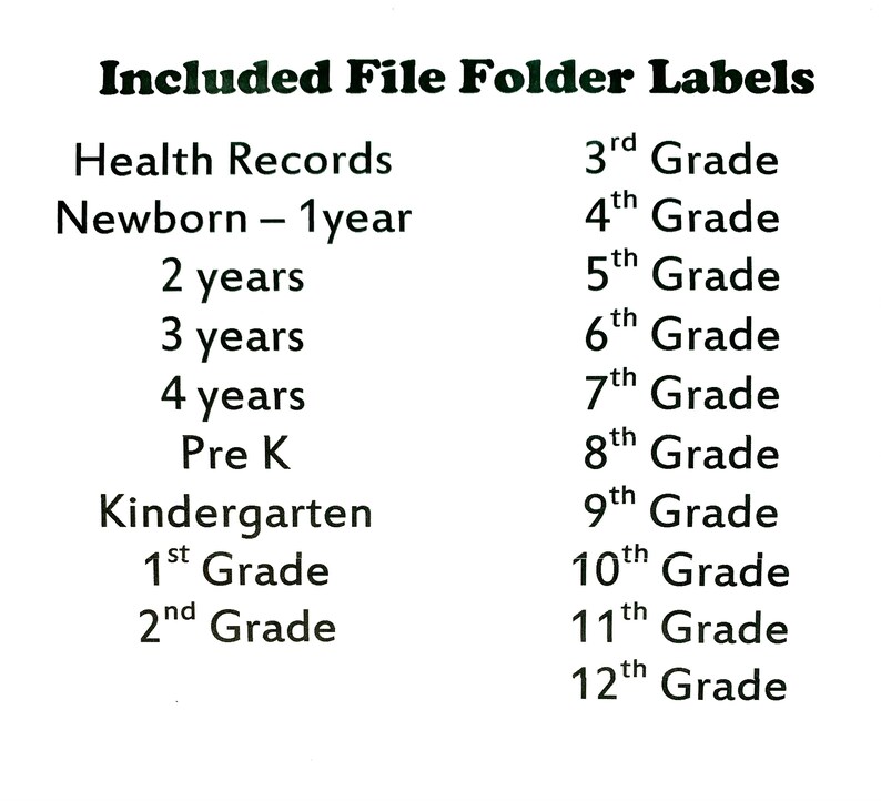 DIY Kids Schoolwork Memory File Box Kit Kids File Organizer - Etsy