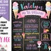 Ice Cream First Birthday Poster. Ice Cream Birthday Poster. Ice Cream ...