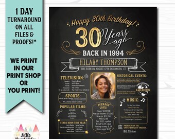 Custom 1994 Birthday Cupcake Toppers, Personalized 30th Birthday ...