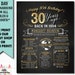 30th Birthday Poster. 30th Birthday Chalkboard. 30th Birthday Board ...