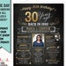 30th Birthday Poster. 30th Birthday Chalkboard. 30th Birthday - Etsy