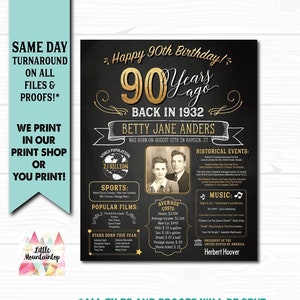 90th Birthday Poster. 90th Birthday Chalkboard. 90th Birthday | Etsy