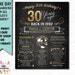 30th Birthday Poster. 30th Birthday Chalkboard. 30th Birthday - Etsy