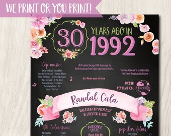 1992 Birthday Poster | Etsy