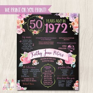 50th Birthday Poster. 50th Floral Birthday Chalkboard. Back in - Etsy