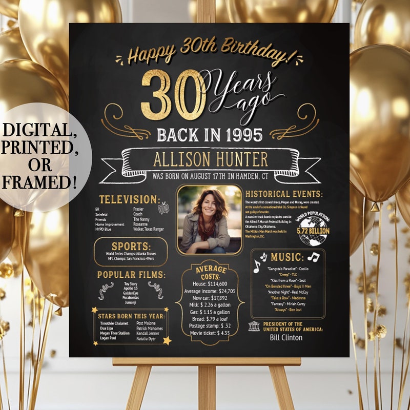 30th Birthday Sign - Etsy