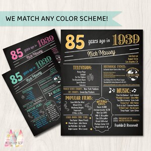 85th Birthday Poster. 85th Birthday Chalkboard. 85th Anniversary Poster ...