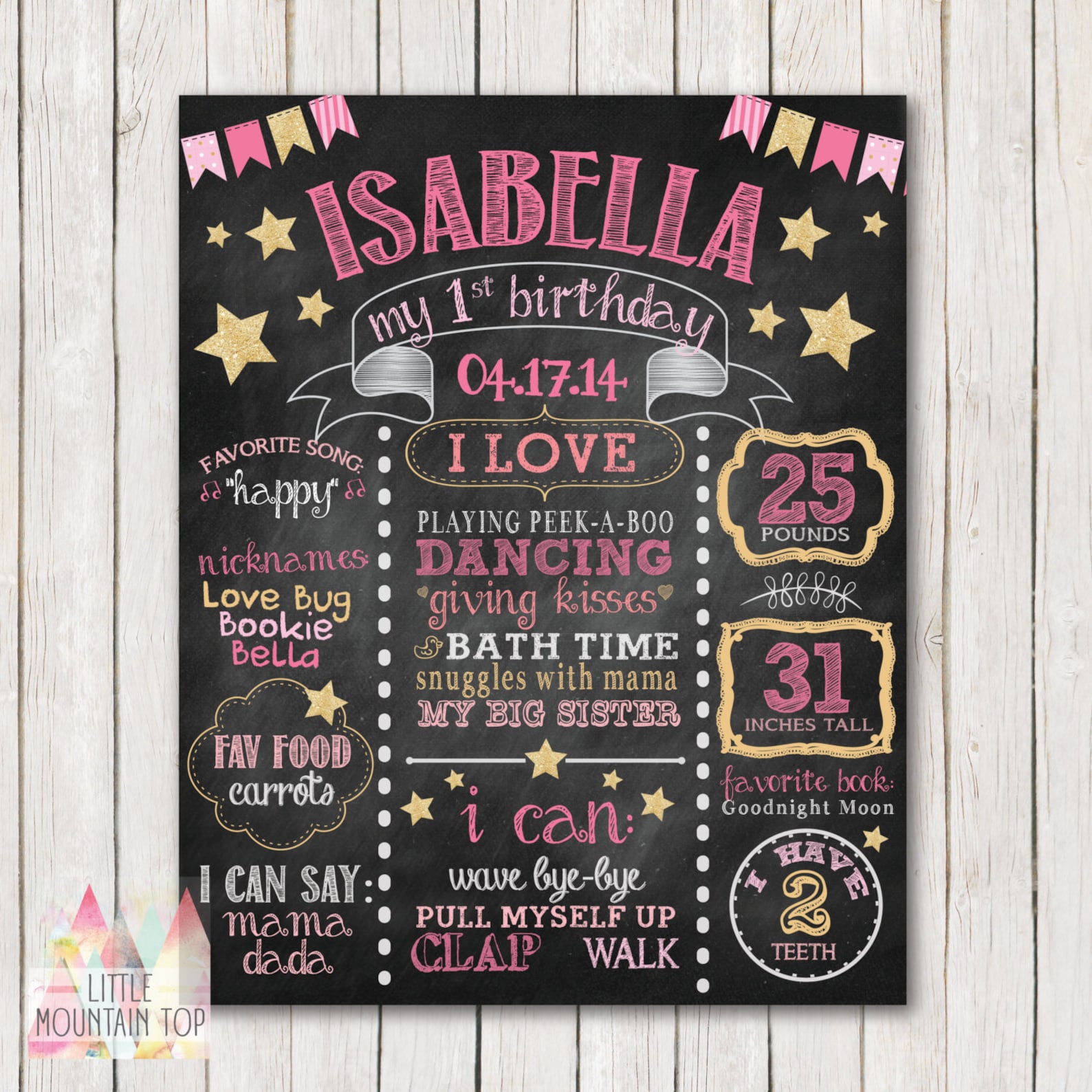 First Birthday Chalkboard. First Birthday Poster. Birthday Board. First ...