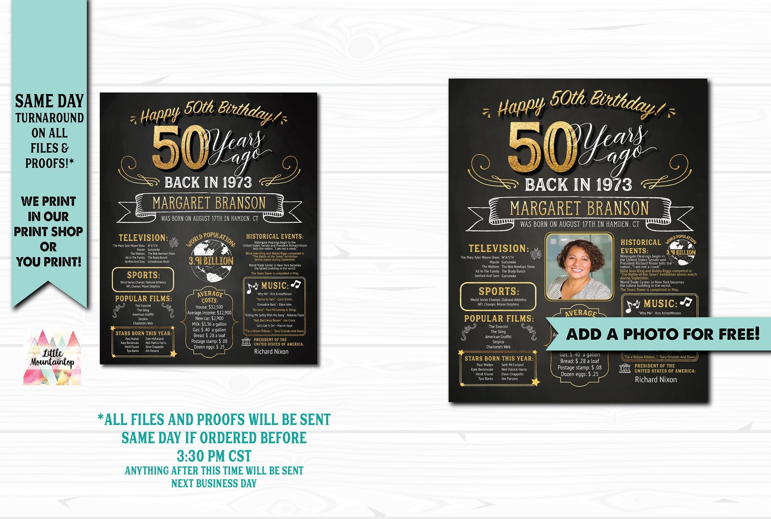 50th Birthday Poster. 50th Birthday Chalkboard. 50th Birthday - Etsy