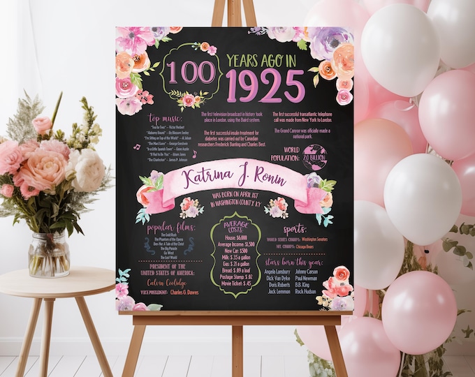 100th Birthday Poster | 100th Anniversary Poster | Chalkboard Poster ...