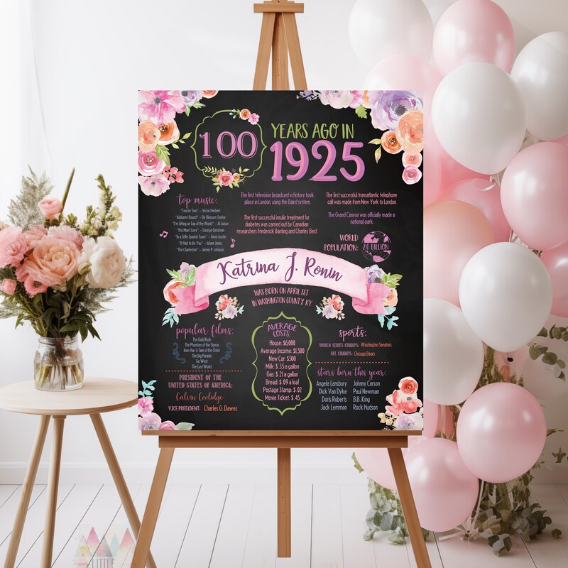 Birthday Decorations - Etsy