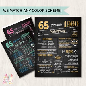 65th Birthday Poster. 65th Birthday Chalkboard. 65th Birthday Sign ...
