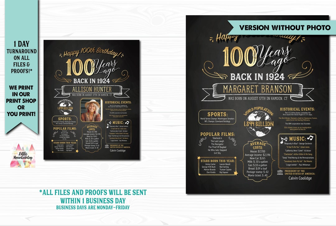 100th Birthday Poster. 100th Birthday Chalkboard. 100th Anniversary ...