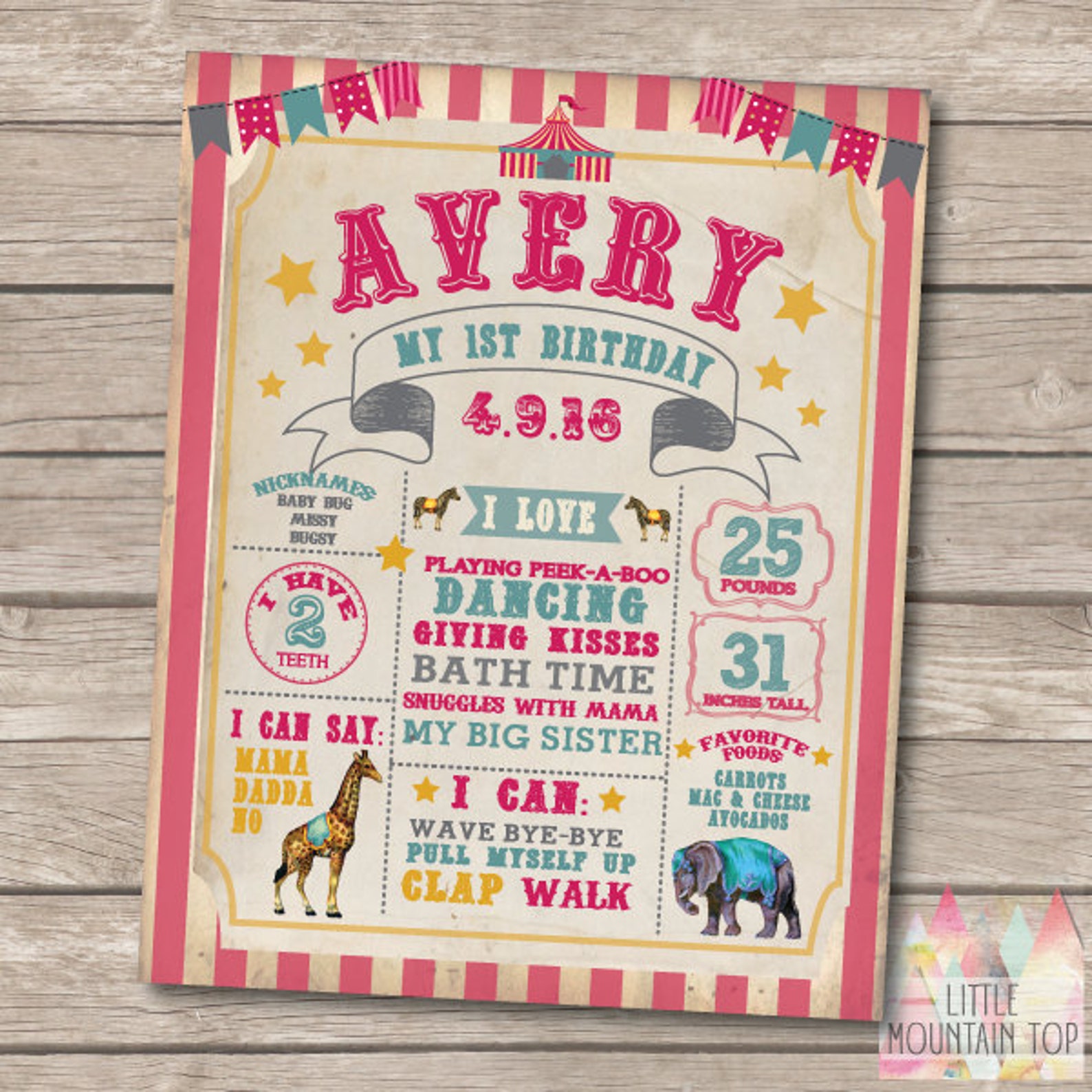 Circus First Birthday Poster. Circus Birthday Poster. Circus - Etsy