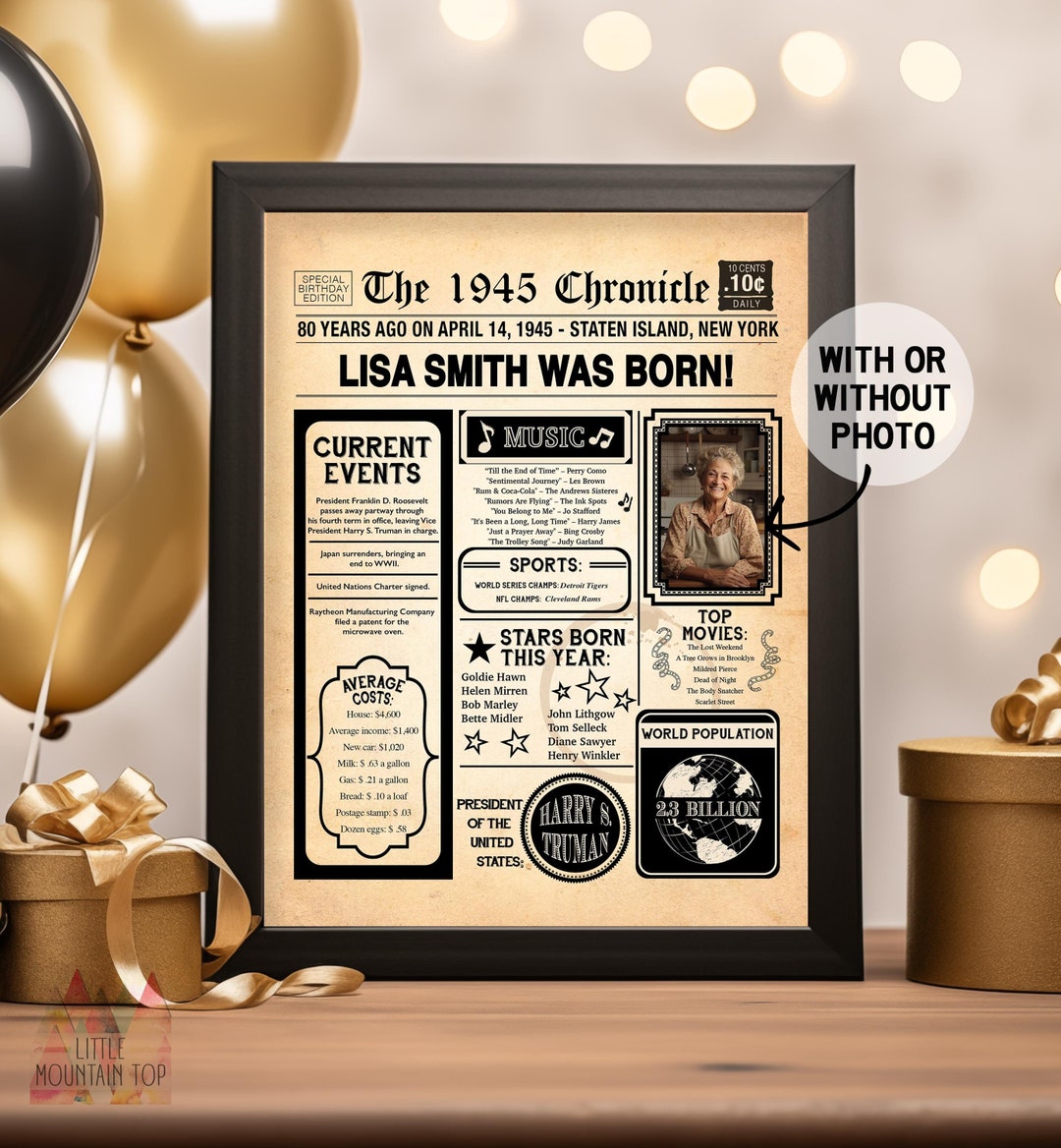 80th Birthday Poster, 80th Birthday Newspaper Back in 1945, 80th ...