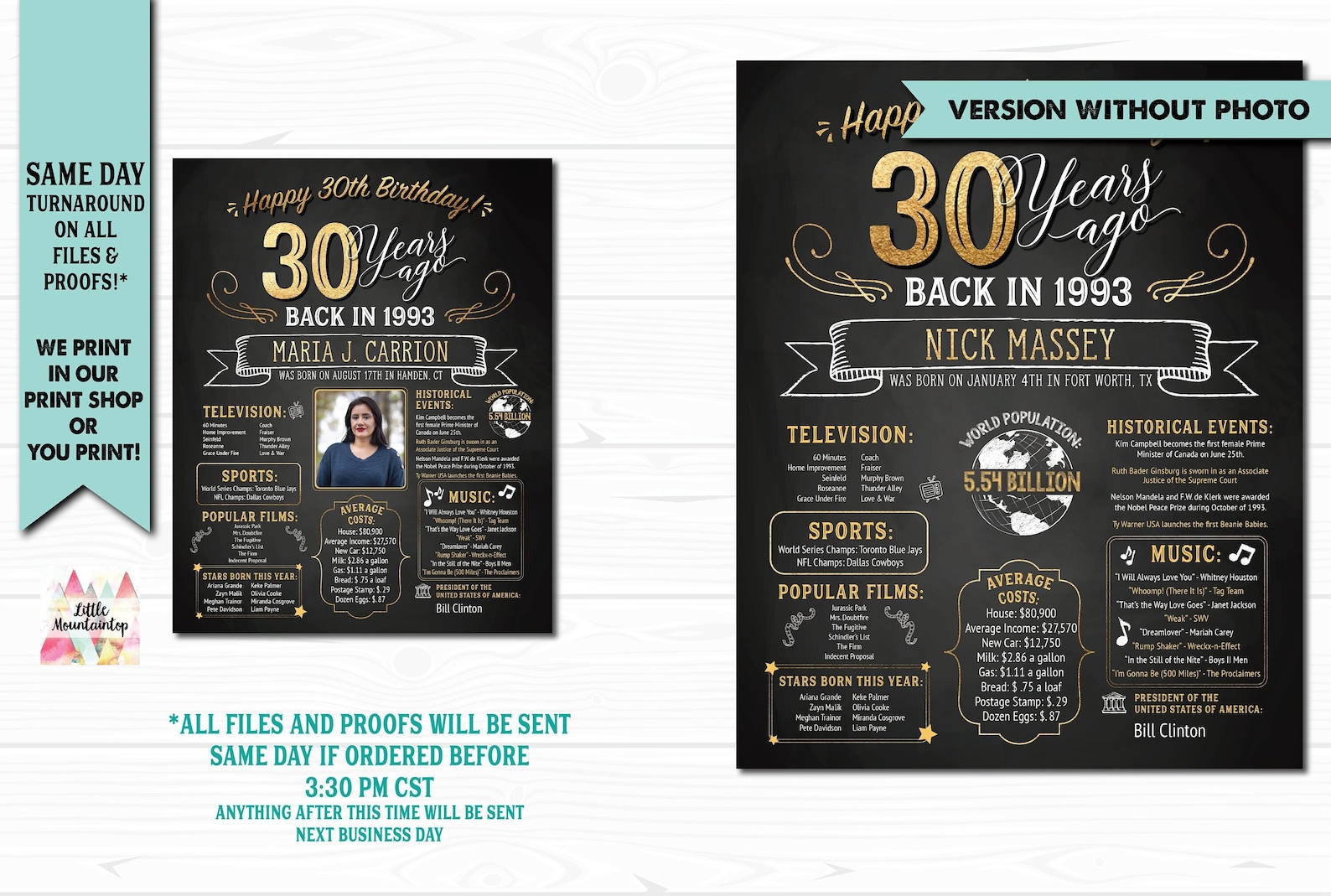 30th Birthday Poster. 30th Birthday Chalkboard. 30th Birthday - Etsy