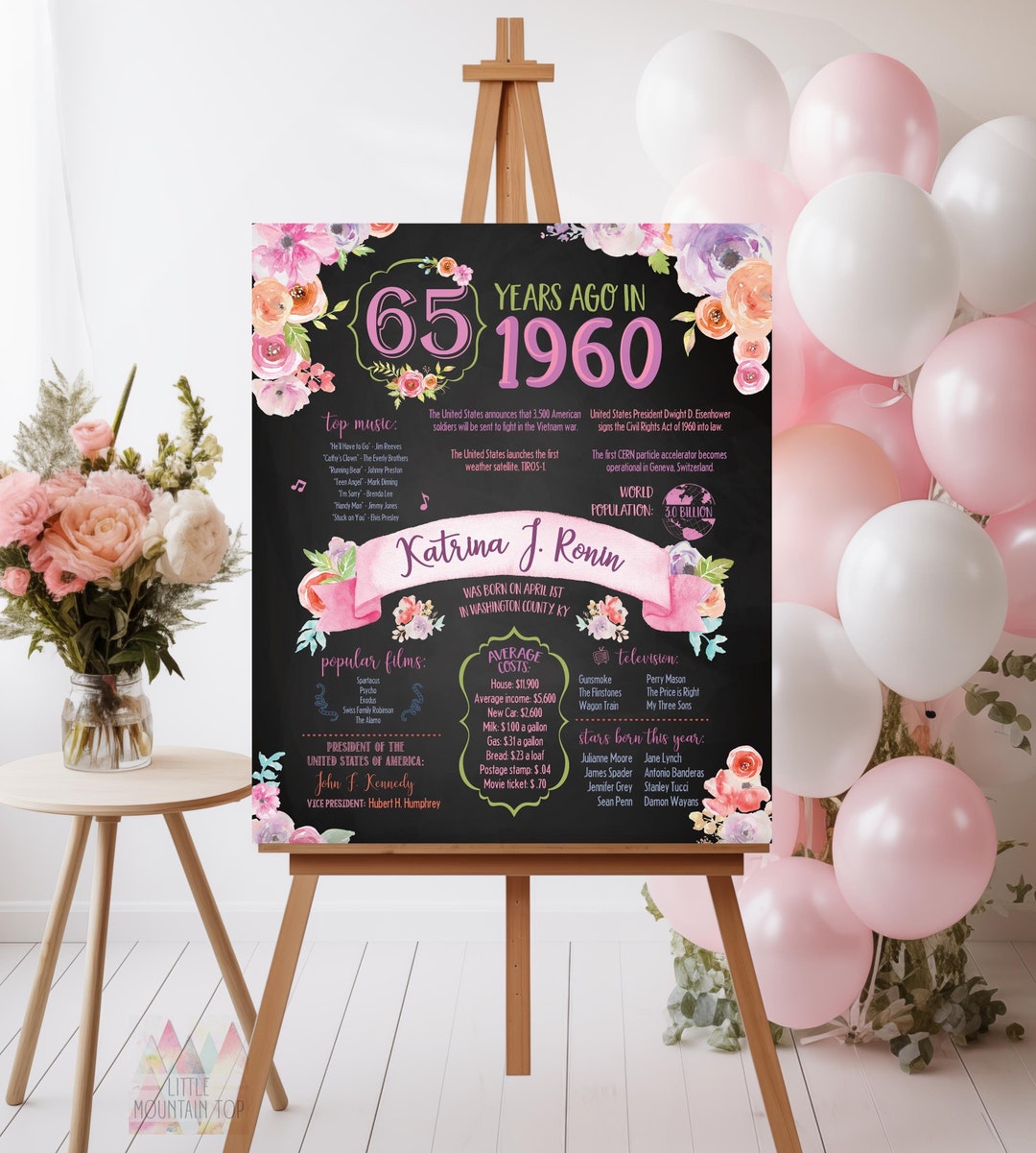 65th Birthday Poster. 65th Floral Birthday. Back in 1960. 65th Birthday ...