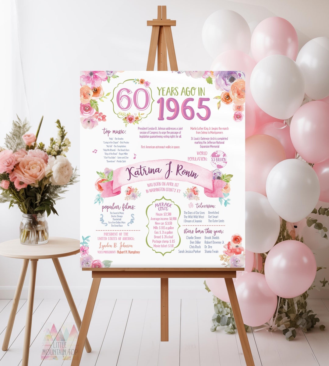 60th Birthday Poster. 60th Floral Birthday. 1965 Birthday Poster. 60th ...