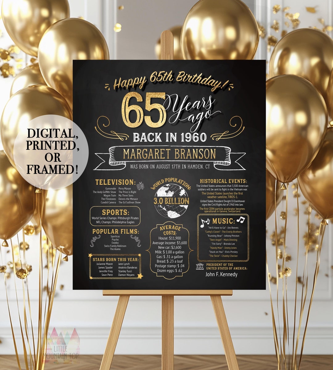 65th Birthday Poster. 65th Birthday Chalkboard. 65th Birthday Board ...