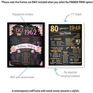 30th Birthday Poster. 30th Birthday Chalkboard. 30th Anniversary Poster ...