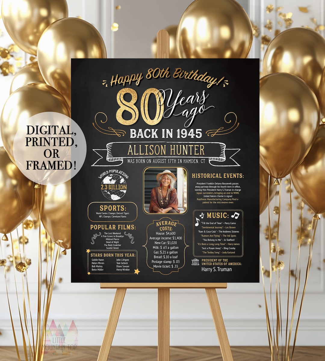 80th Birthday Poster. 80th Birthday Chalkboard. 80th Birthday Board ...