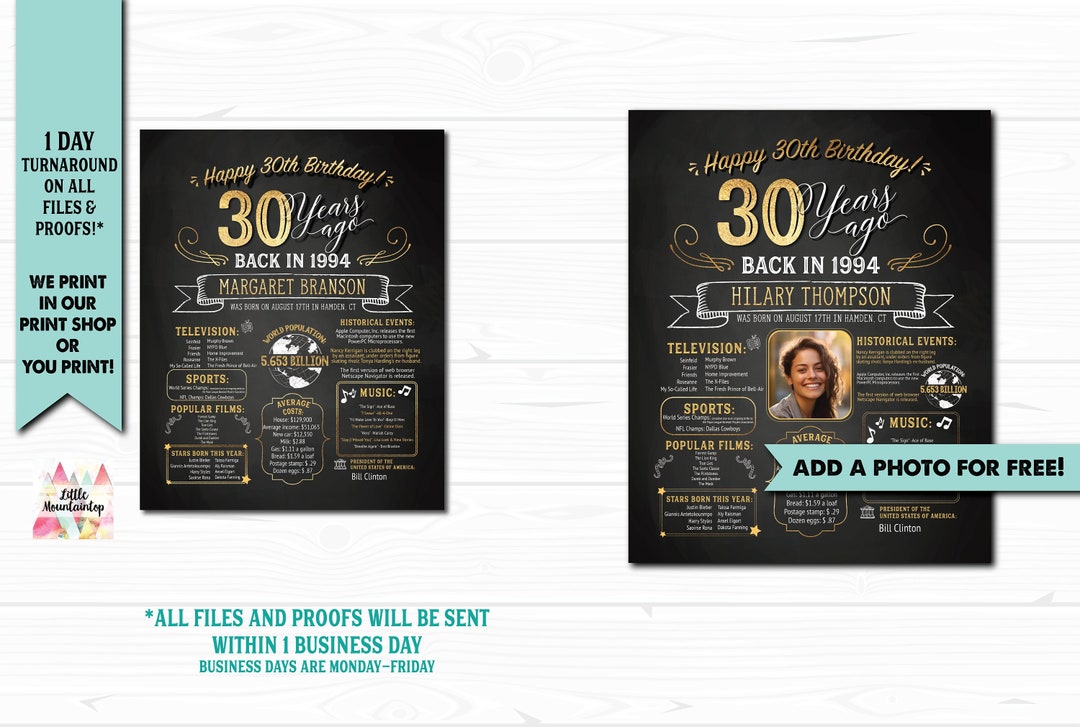 30th Birthday Poster. 30th Birthday Chalkboard. 30th Birthday Board ...