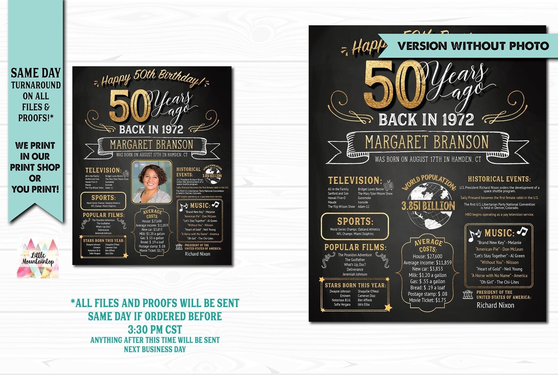 50th Birthday Poster. 50th Birthday Chalkboard. 50th Birthday - Etsy