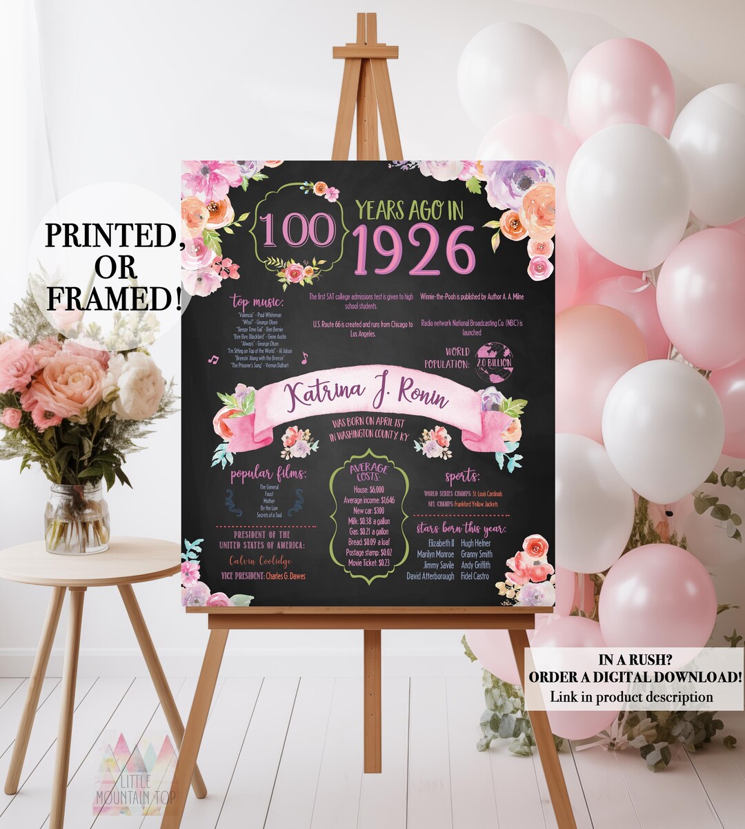 100th Birthday Poster. 100th Floral Birthday Chalkboard. Back in 1926 ...