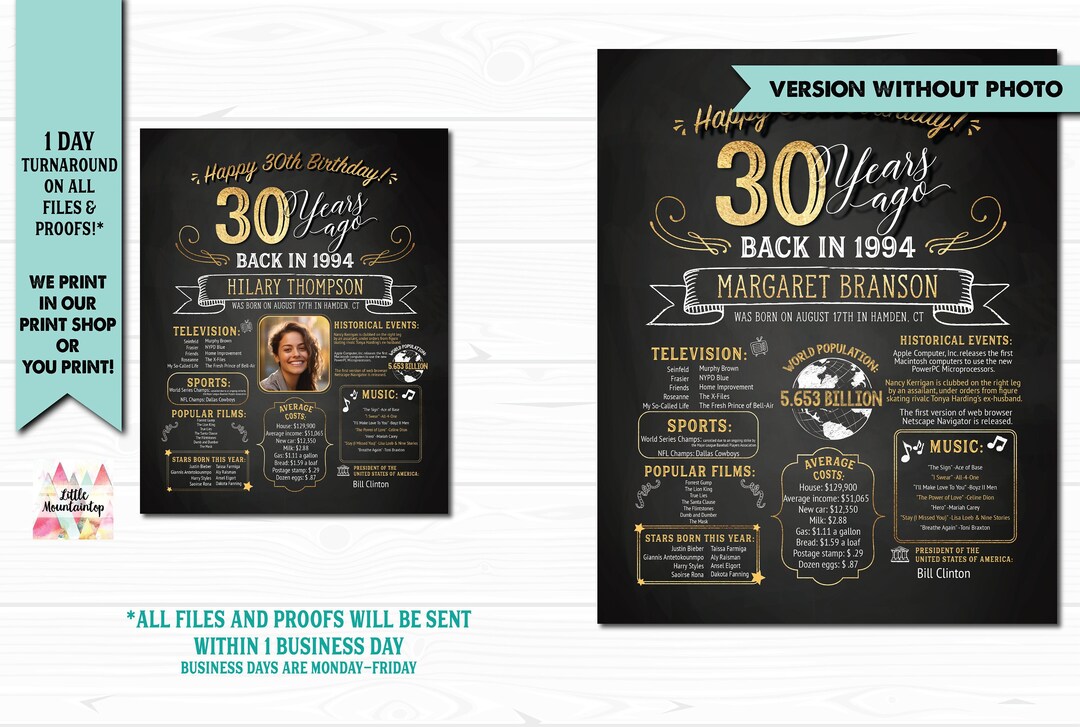 30th Birthday Poster. 30th Birthday Chalkboard. 30th Birthday Board ...