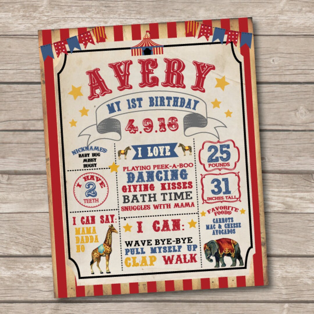 Circus Birthday Poster. Circus First Birthday Poster. Circus Birthday ...