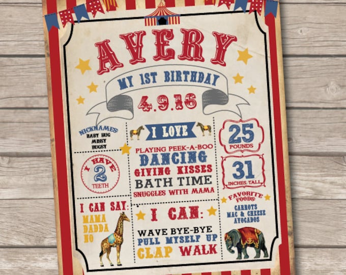 Circus Birthday Poster. Circus First Birthday Poster. Circus - Etsy