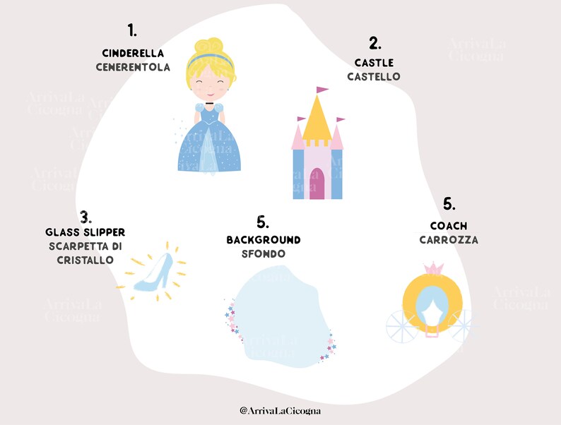 Cinderella Digital Clipart, Cinderella Artwork for Use on Party Kit ...
