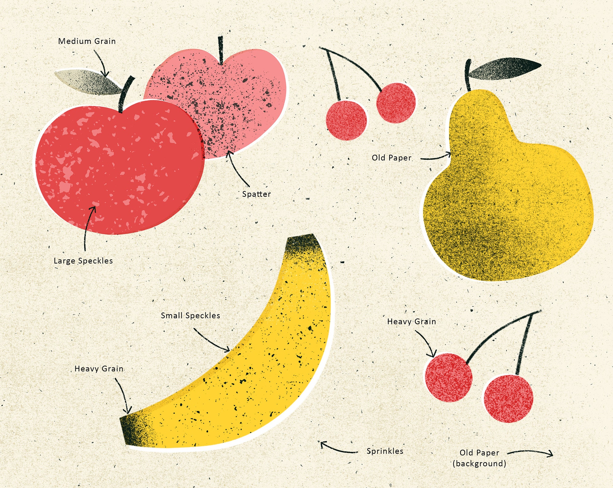 Procreate Grain Brush Set / Texture Brush Bundle / Textured - Etsy