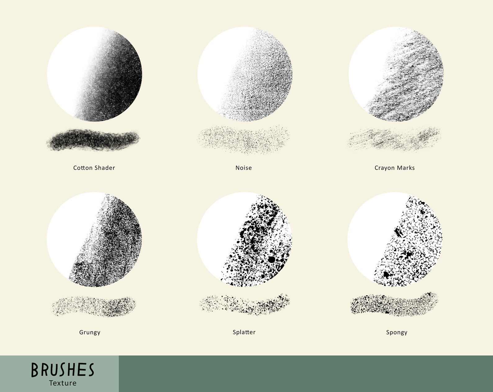 Procreate Texture Brush Set / Digital Brush Bundle / Textured | Etsy