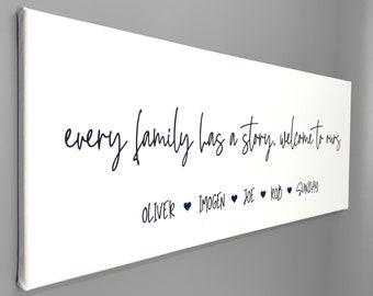 Family Name Canvas | Etsy UK