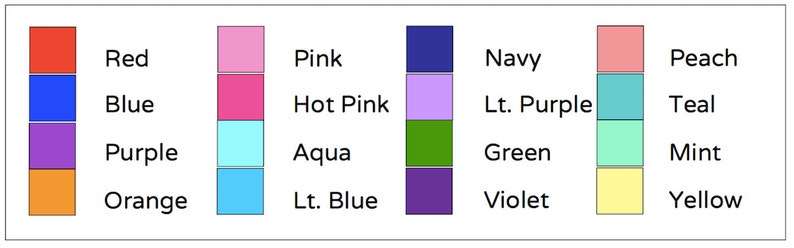 108 .75 Personalized Wedding Labels Candy / Hershey Kiss / Favors ...